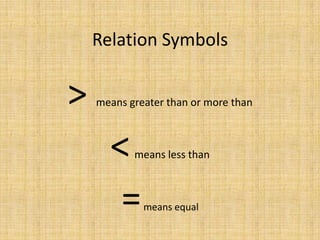Relation symbols | PPT