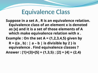 setRelation&functions_class_xii ppt.pptx