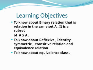 setRelation&functions_class_xii ppt.pptx