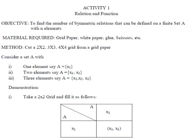 setRelation&functions_class_xii ppt.pptx