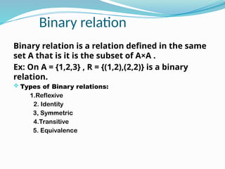 setRelation&functions_class_xii ppt.pptx