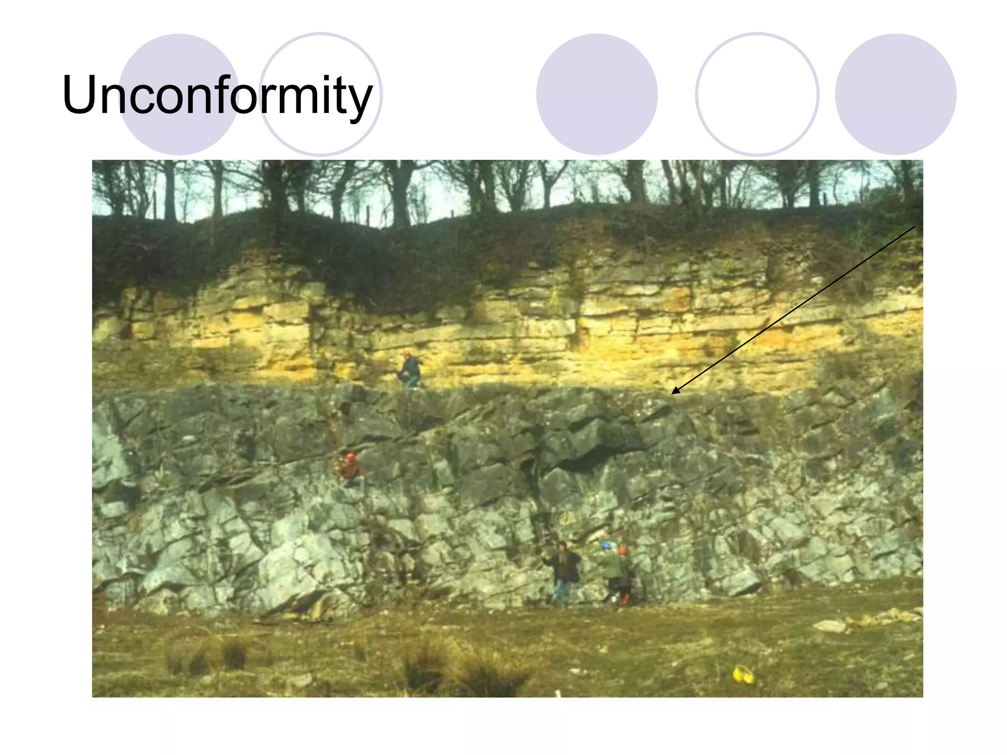 relative-and-absolute-dating_earth-science.pptx