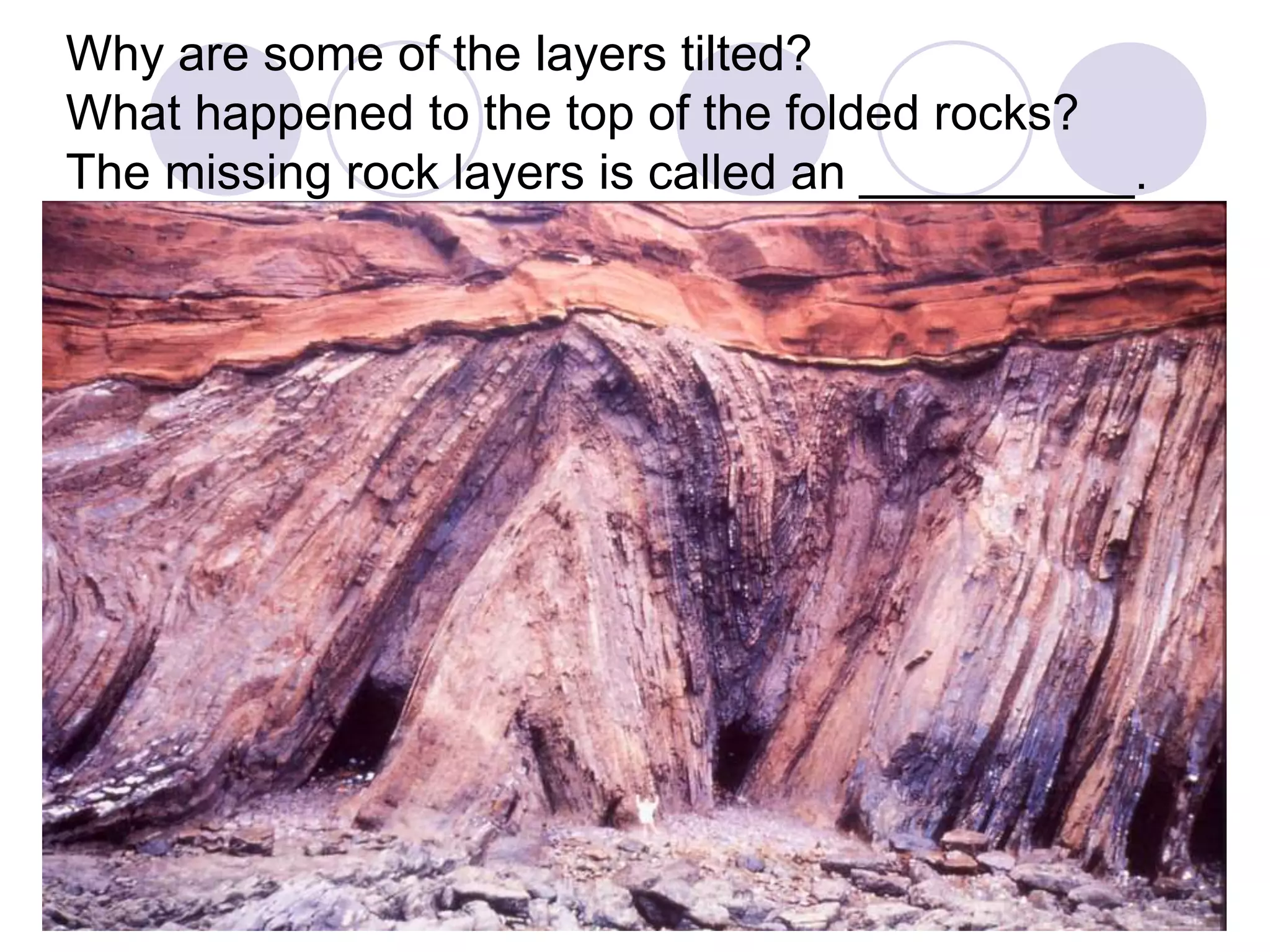 relative-and-absolute-dating_earth-science.pptx