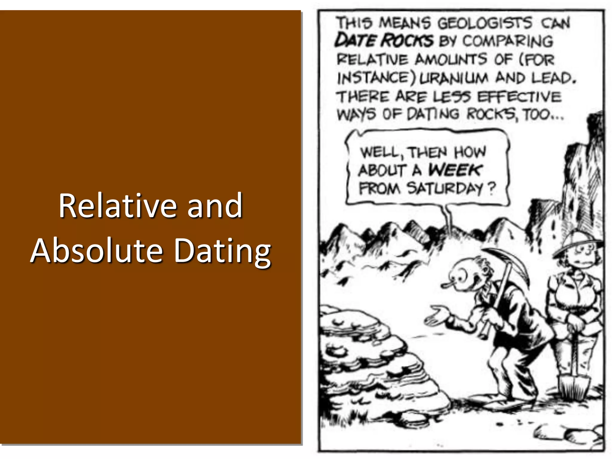 relative-and-absolute-dating_earth-science.pptx
