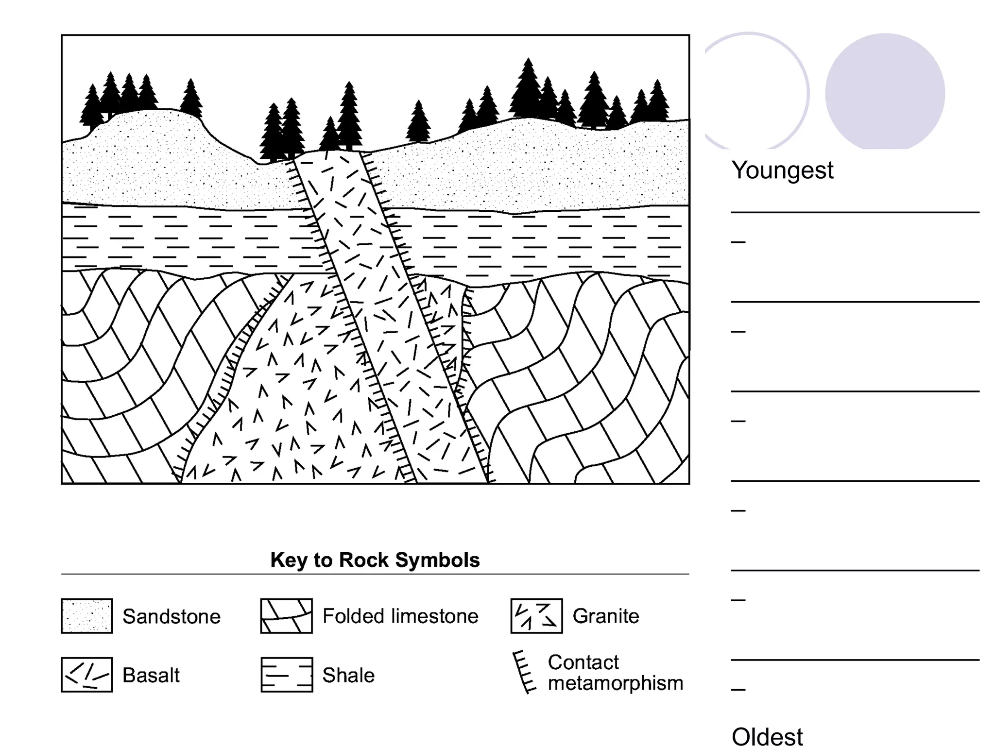 relative-and-absolute-dating_earth-science.pptx