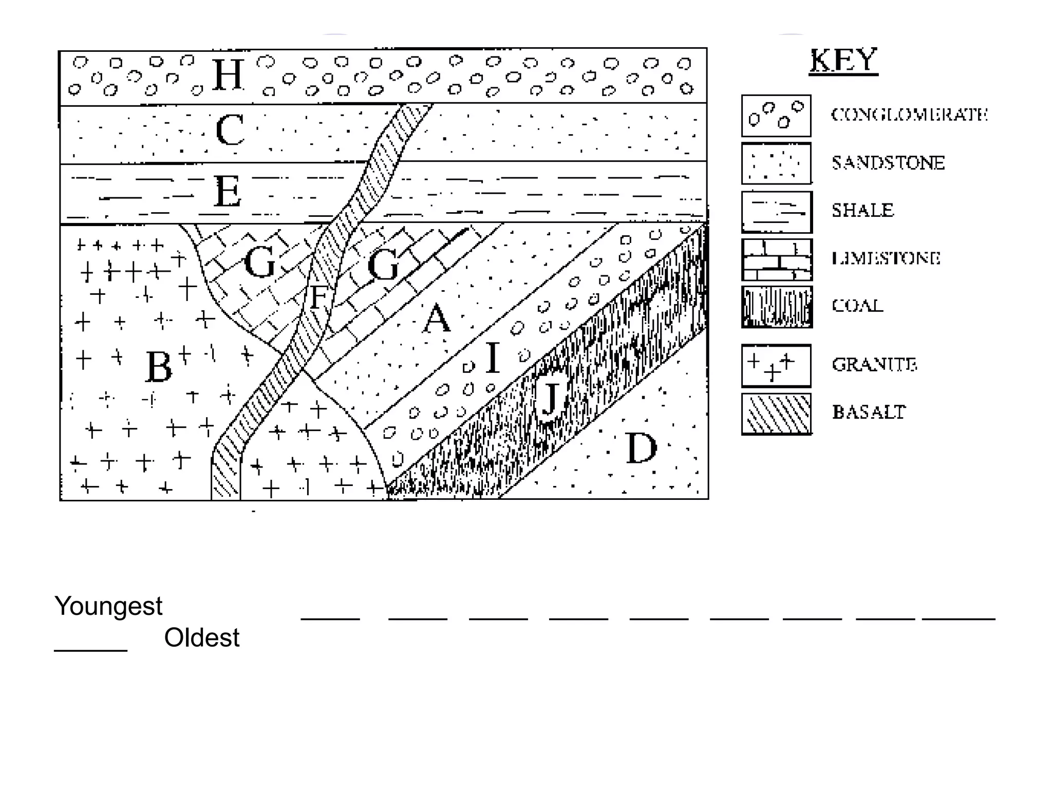 relative-and-absolute-dating_earth-science.pptx