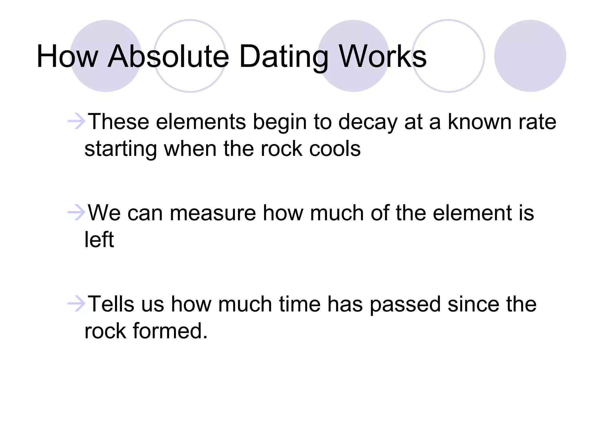 relative-and-absolute-dating_earth-science.pptx