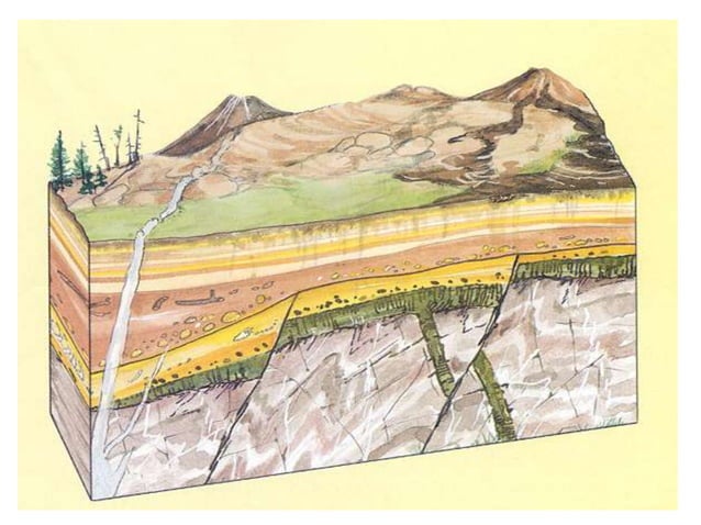 relative-and-absolute-dating_earth-science.pptx