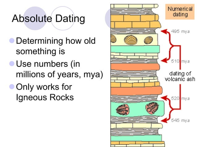 relative-and-absolute-dating_earth-science.pptx