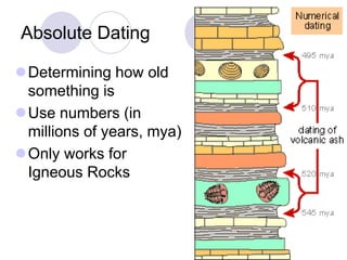 relative-and-absolute-dating_earth-science (1).pptx
