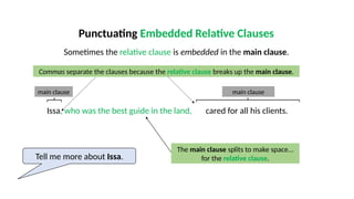 relative-clauses-powerpoint.pptx11111111111 | PPT