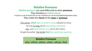 relative-clauses-powerpoint.pptx11111111111 | PPT