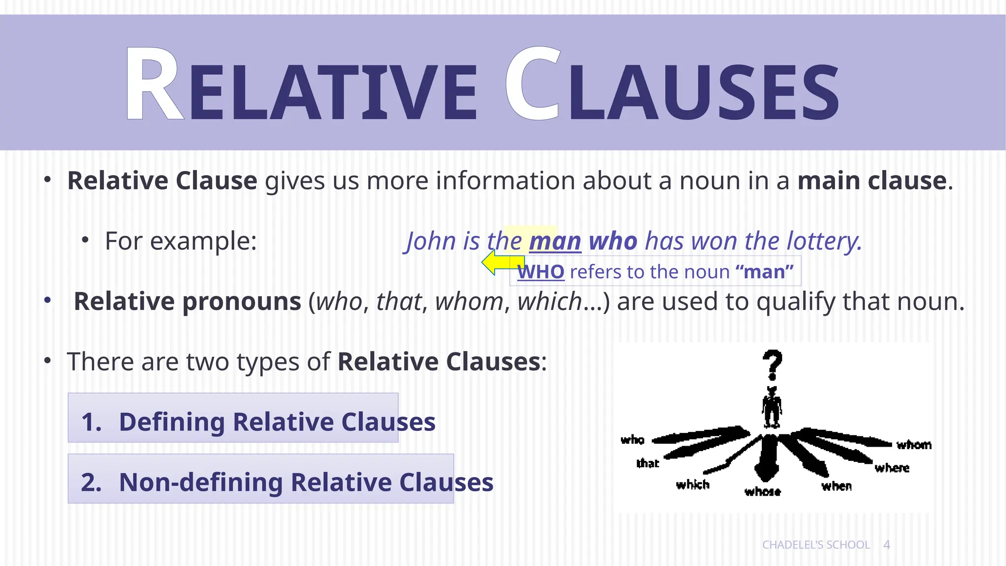 relative-clauses-powerpoint-explanation-grammar FOR ENGLISH FOREVER ...
