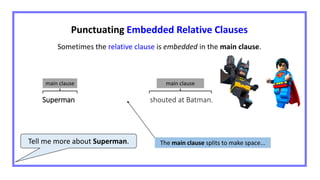 Relative-Clauses-with-audio.pptx