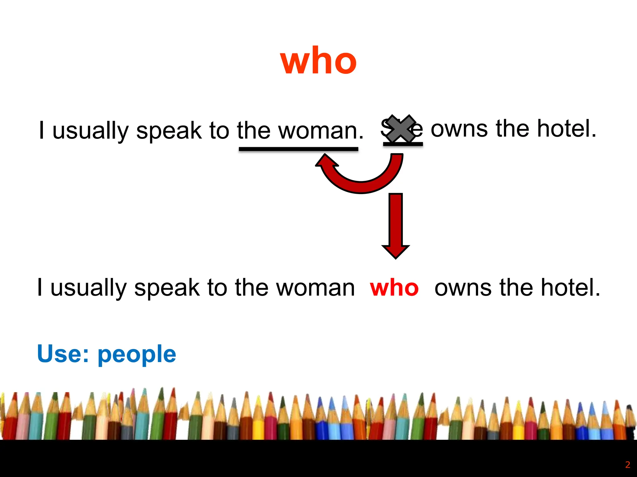 relative-pronouns-grammar-guides_10968.ppt