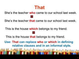 relative-pronouns-grammar-guides_10968.ppt
