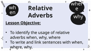 Relative adverbs, such as "where," "when," and "why," are used to ...