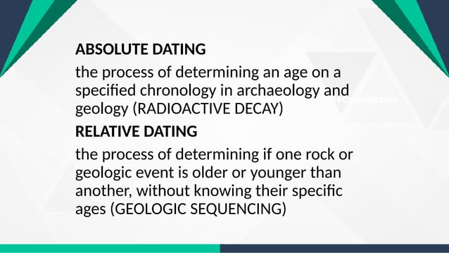 RELATIVE AND ABSOLUTE DATING WPS Office.pptx