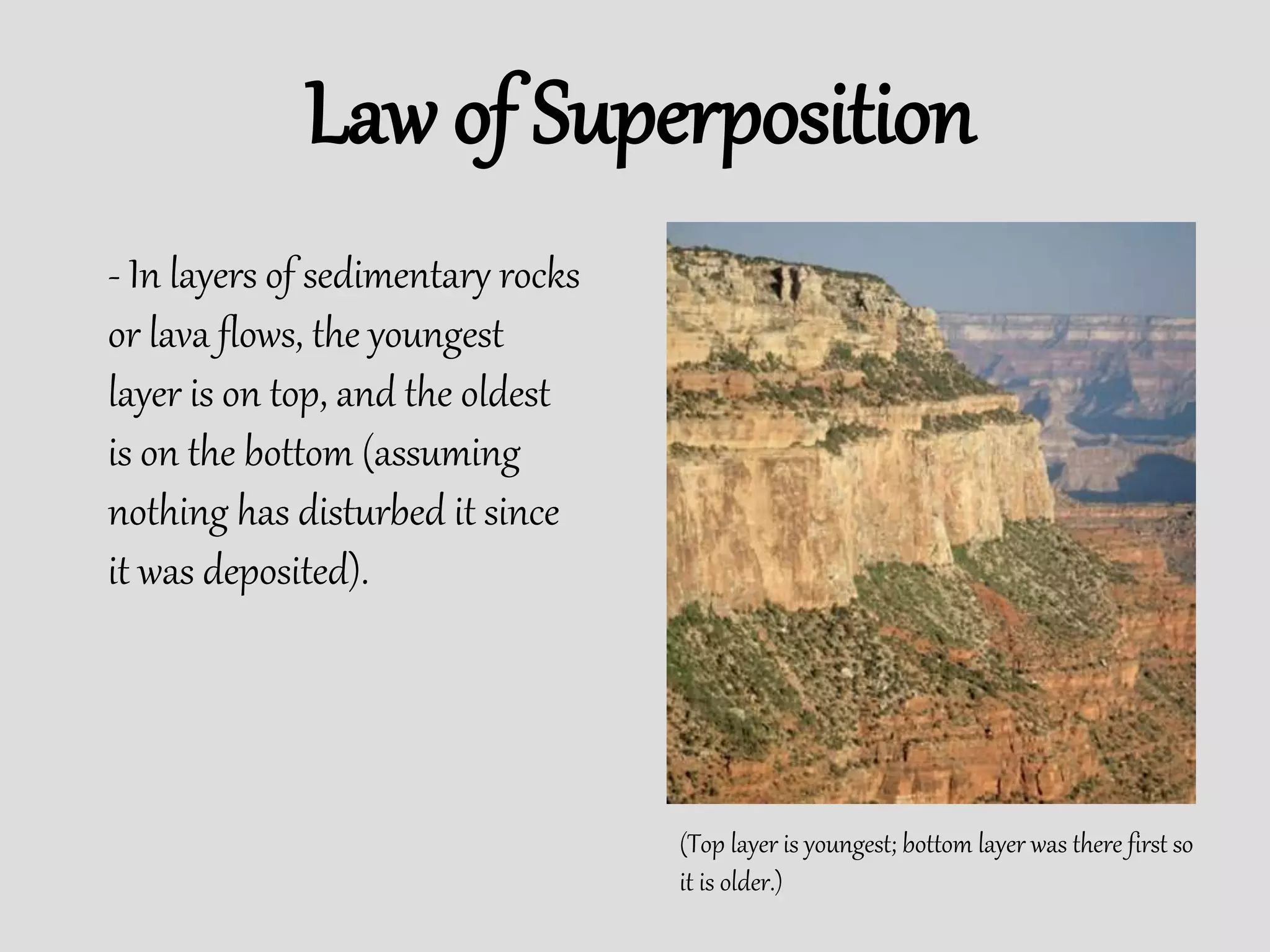 Relative and absolute_dating | PPTX