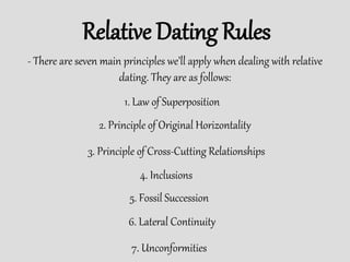 Relative and absolute_dating | PPTX