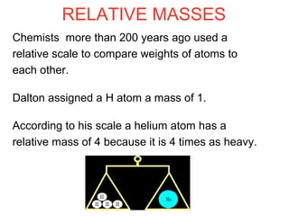 Relative atomic mass_&_mass_spectrometry[1][1] | PPT