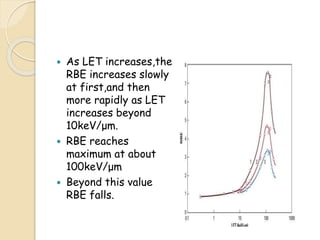 Relative biological effectiveness | PPTX