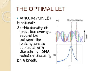 Relative biological effectiveness | PPTX