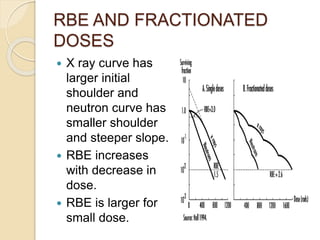Relative biological effectiveness | PPTX