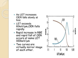 Relative biological effectiveness | PPTX