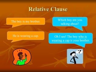 Relative Clause.ppt