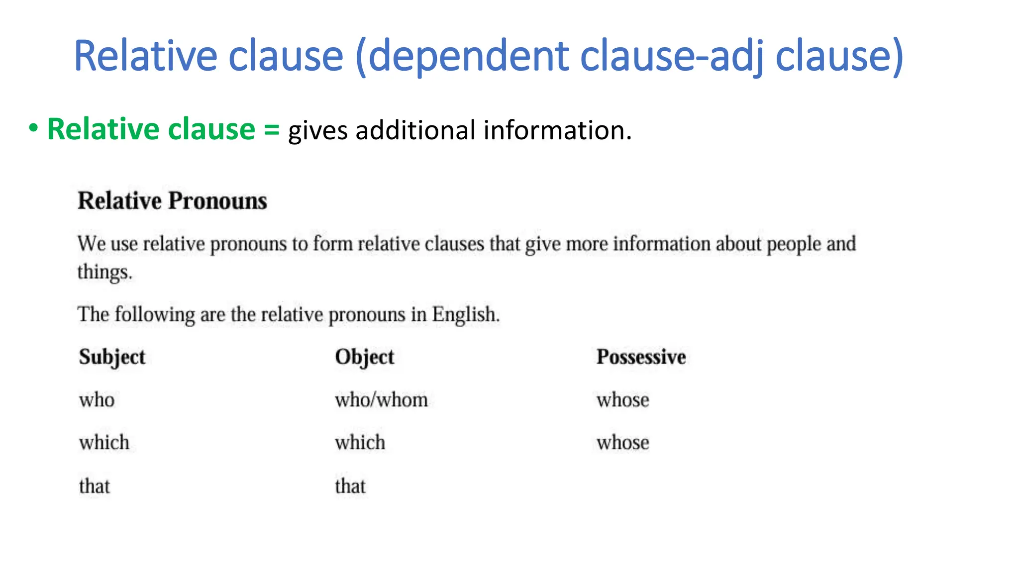 A nice explanation of the Relative Clause | PPT