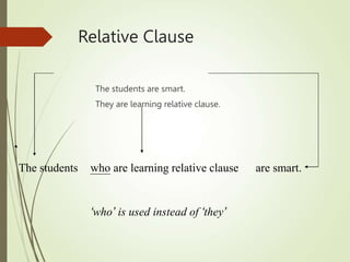 Relative_Clause review.ppt