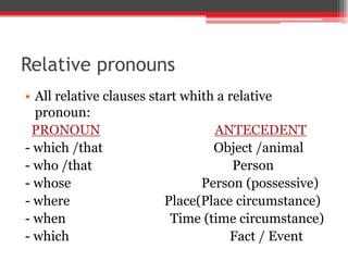 Relative Clauses | PPT
