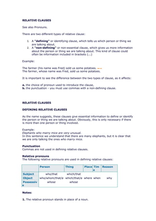 Relative clauses | DOC