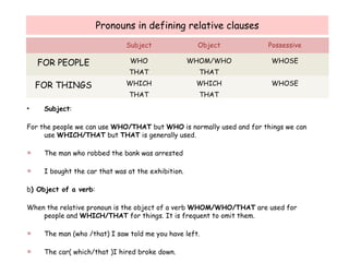 Relative clauses | PPT