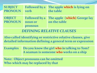 Relative clauses | PPTX