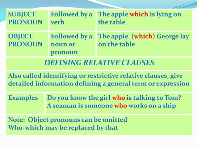 Relative clauses | PPT