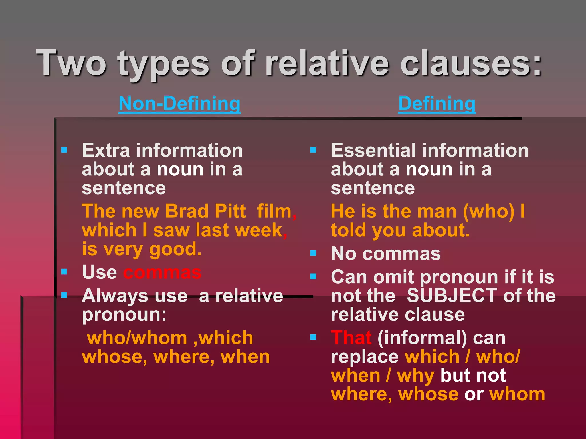 Relative Sentences | PPT