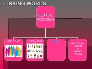 Relative Sentences | PPT
