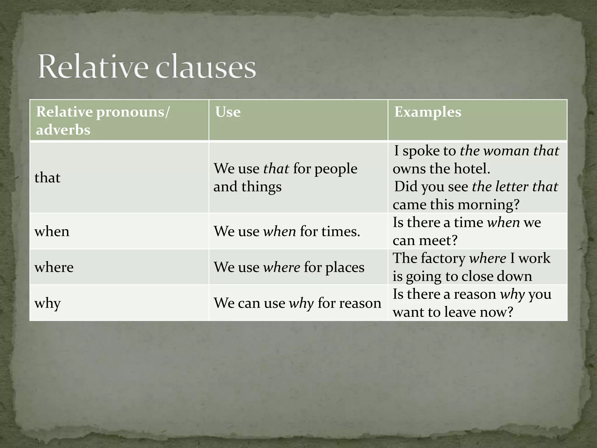 Relative clauses | PPT