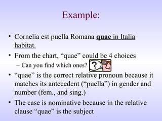 Relative clauses | PPT