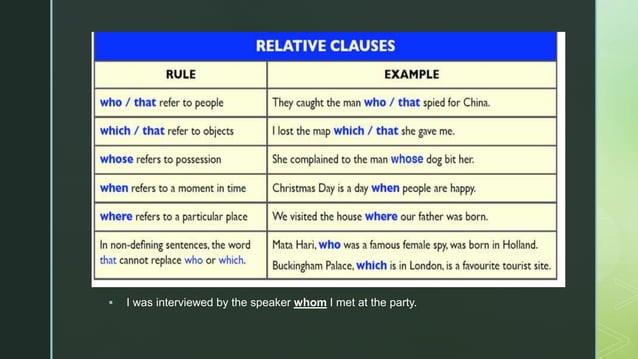 Relative clauses | PPT