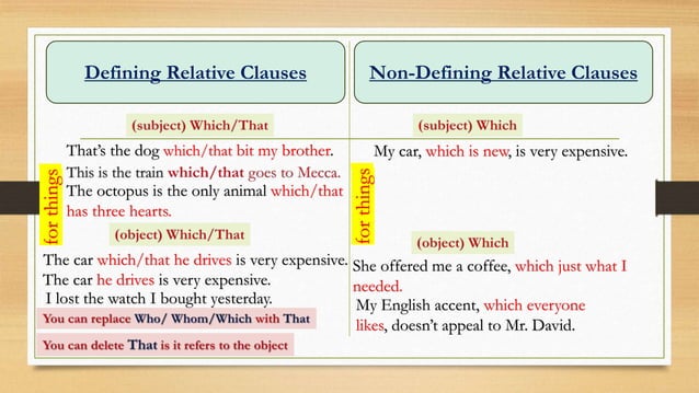 Defining vs nondefining relative clause .pptx