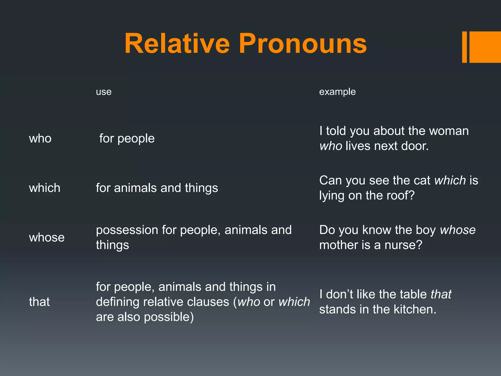 Relative clauses 2nd grade | PPTX