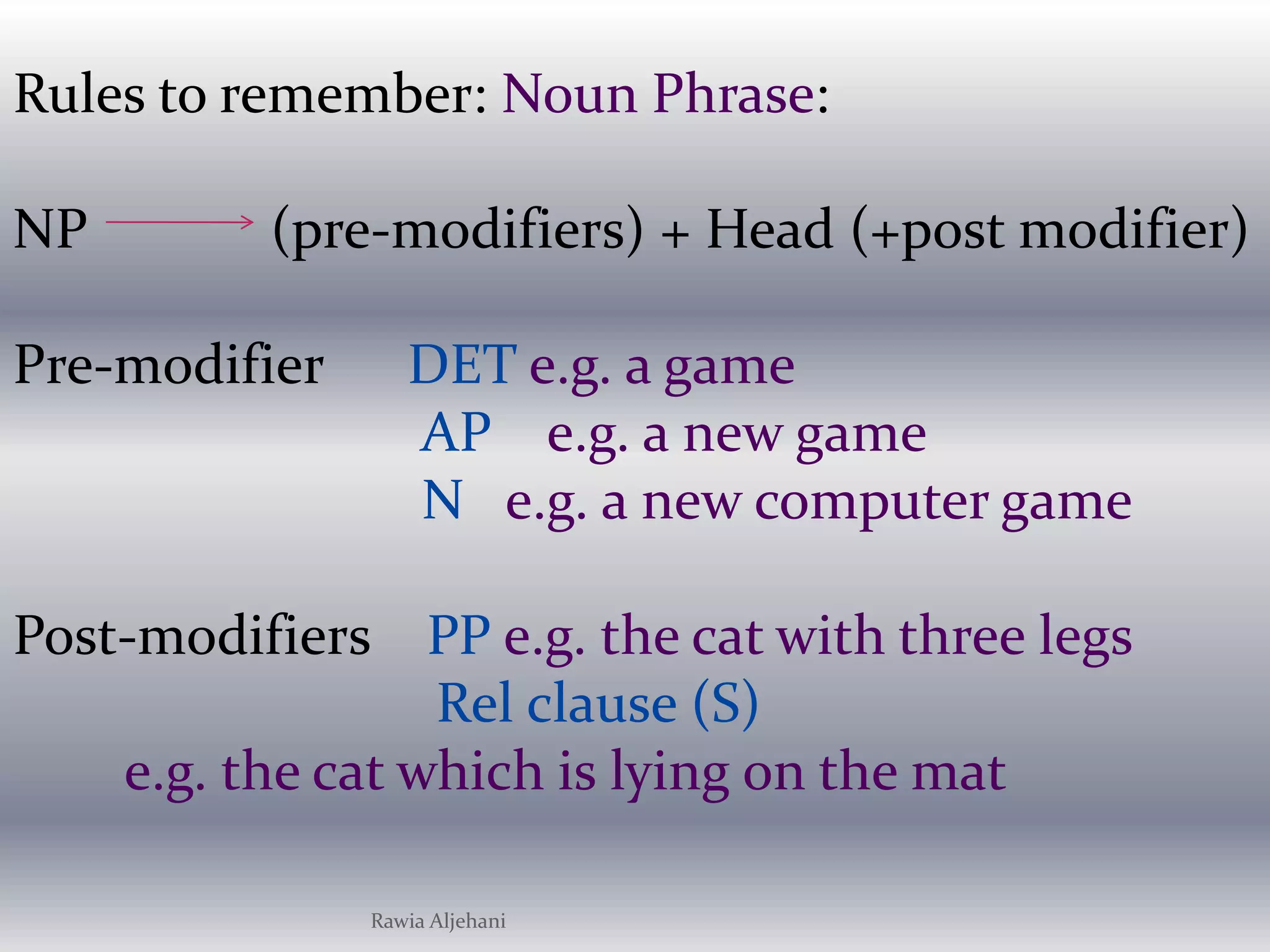 Relative Clauses Presented By Rawia Aljehani | PPTX
