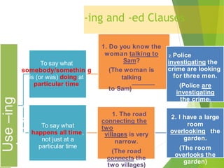 relativeclauses5-140415015521-phpapp02 (1) (1).pptx