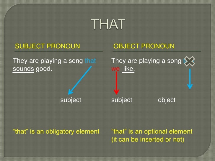 Relative clauses (subject object)
