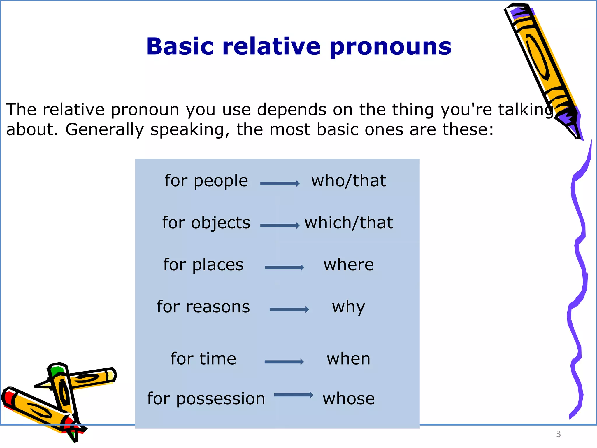 Relative clauses | PPT