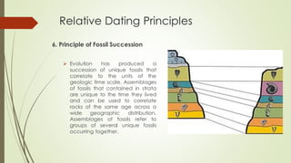 RELATIVE DATING 3(1).pdf | Geology | Science