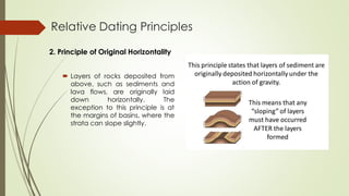 RELATIVE DATING 3(1).pdf | Geology | Science
